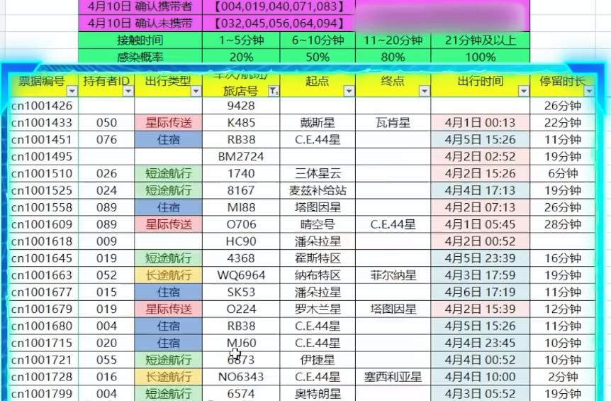 公告 - 清远子贤信息学 清远信息学NOIP CSPJ CSPS 清远子贤信息学奥赛 全国信息学青少年奥林匹克竞赛